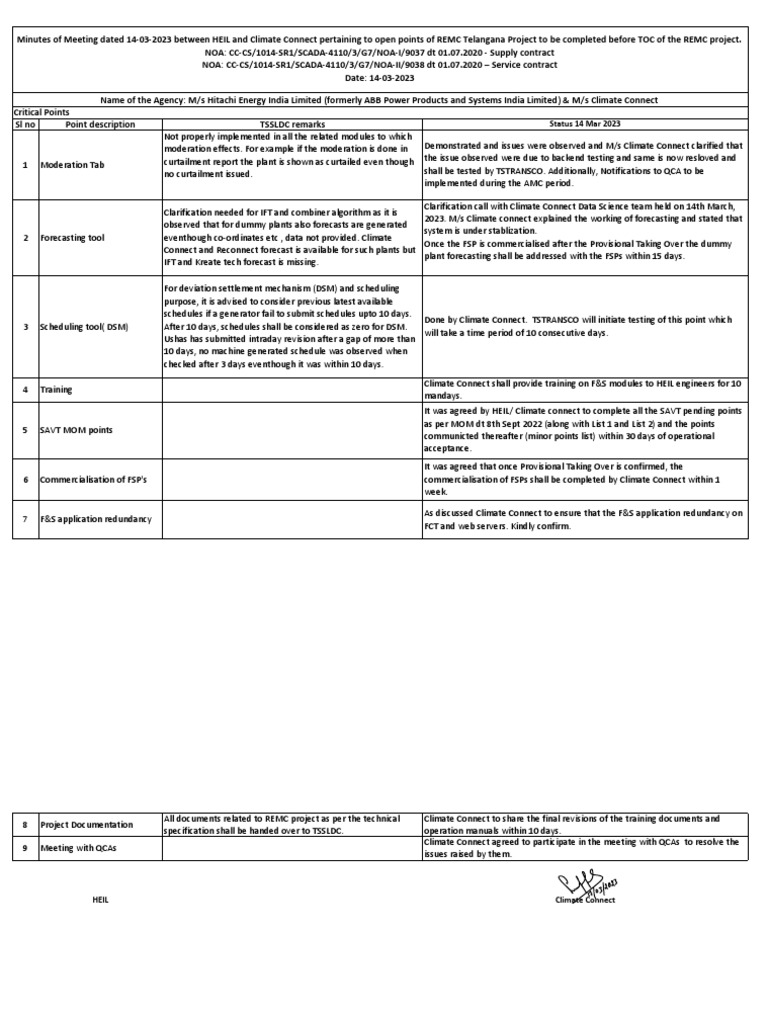 Operational Acceptance CC MOM 14 Mar 2023-1 PDF | Download Free PDF ... Operational Acceptance CC MOM 14 Mar 2023-1 PDF | Download Free PDF ...
