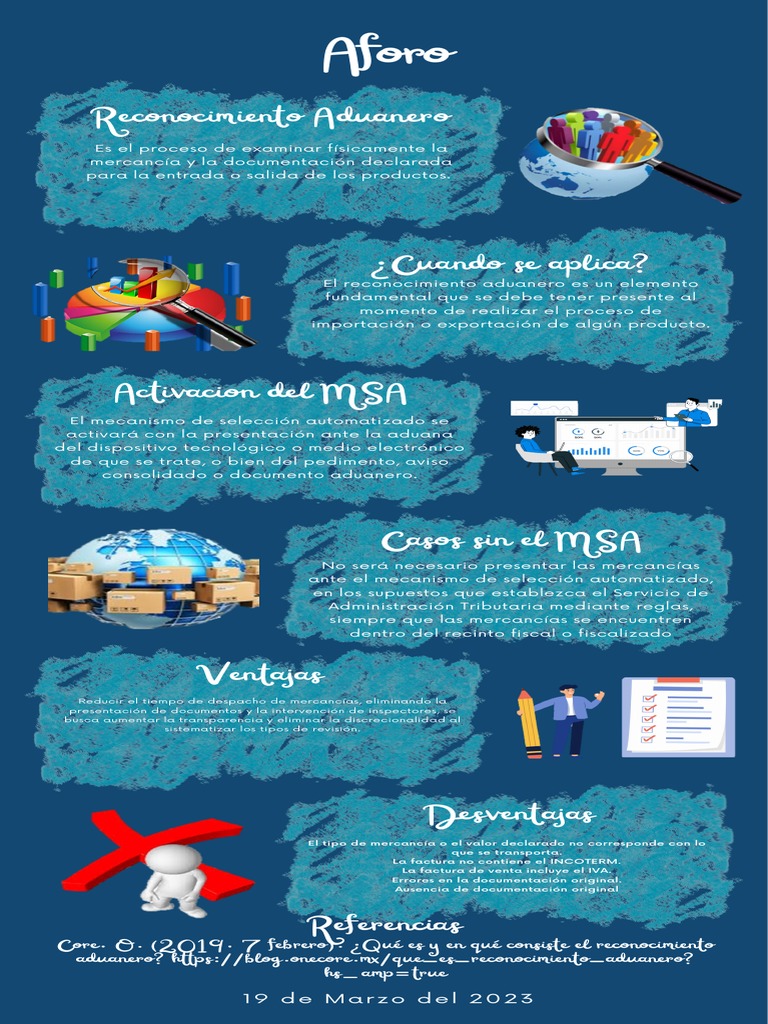 Aforo PDF | PDF | aduana | Factura