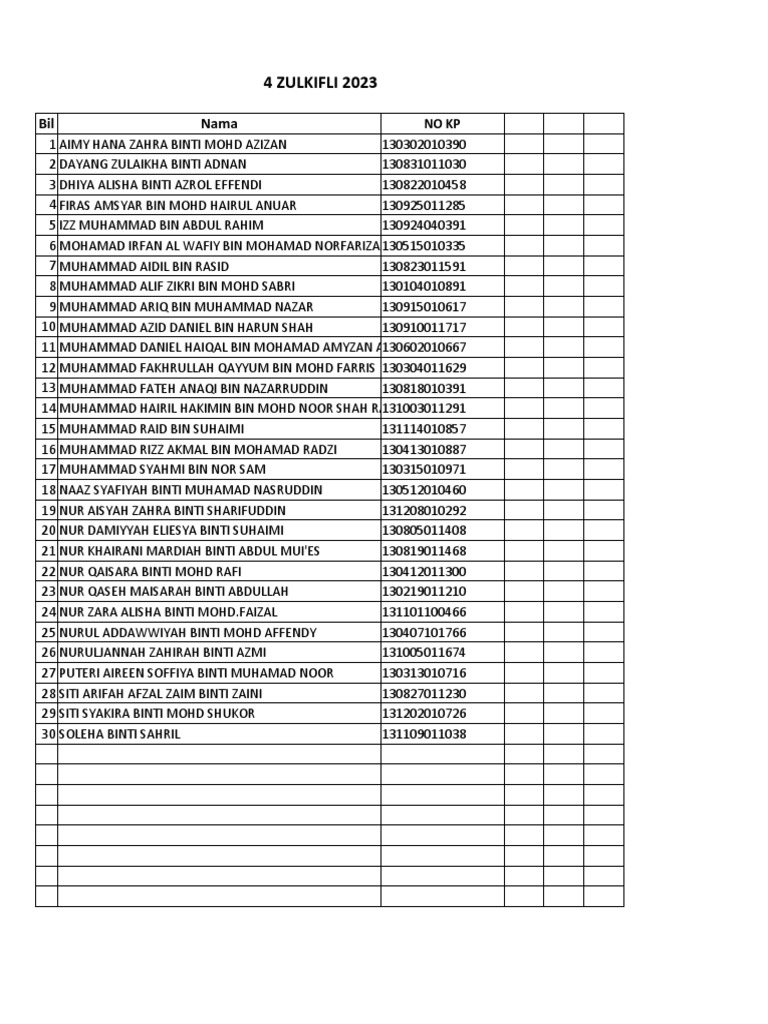 4 Zulkifli Pdf 