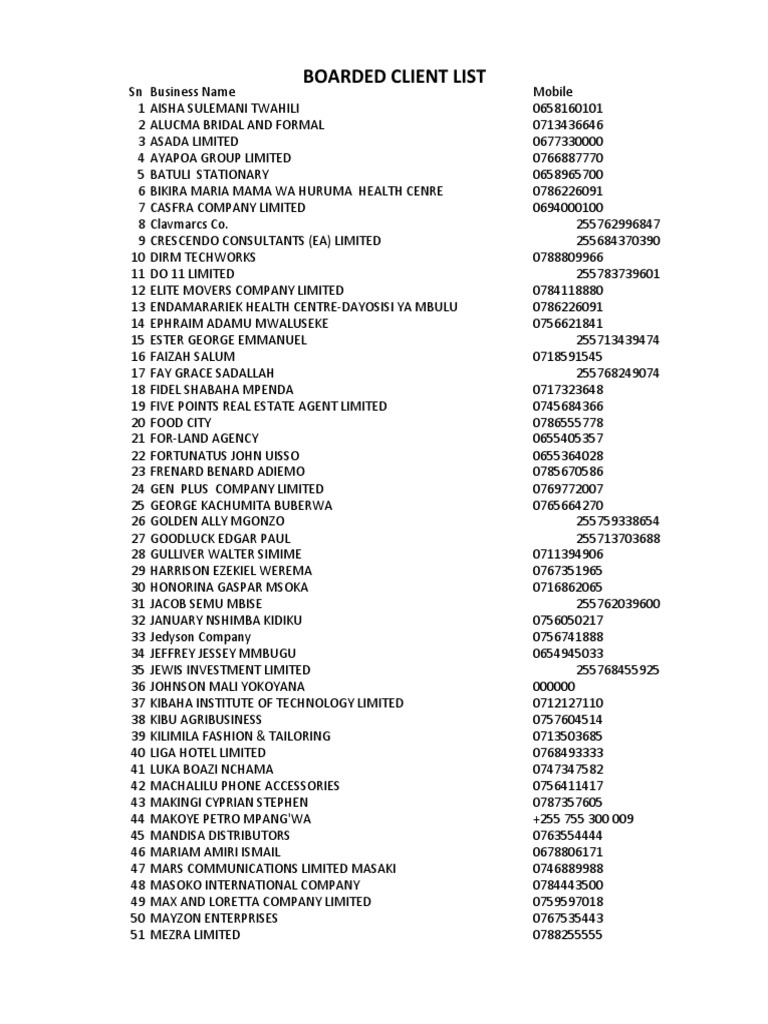 Boarded Client Contact List | PDF