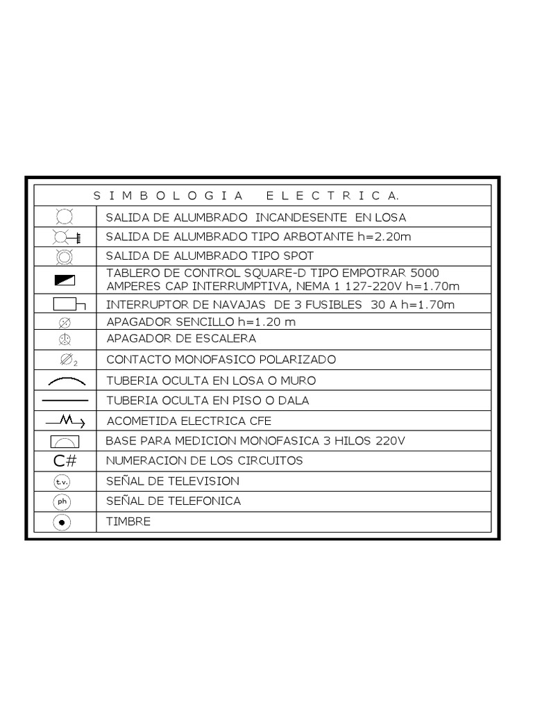 Simbología de Acometida Eléctrica CFE | PDF