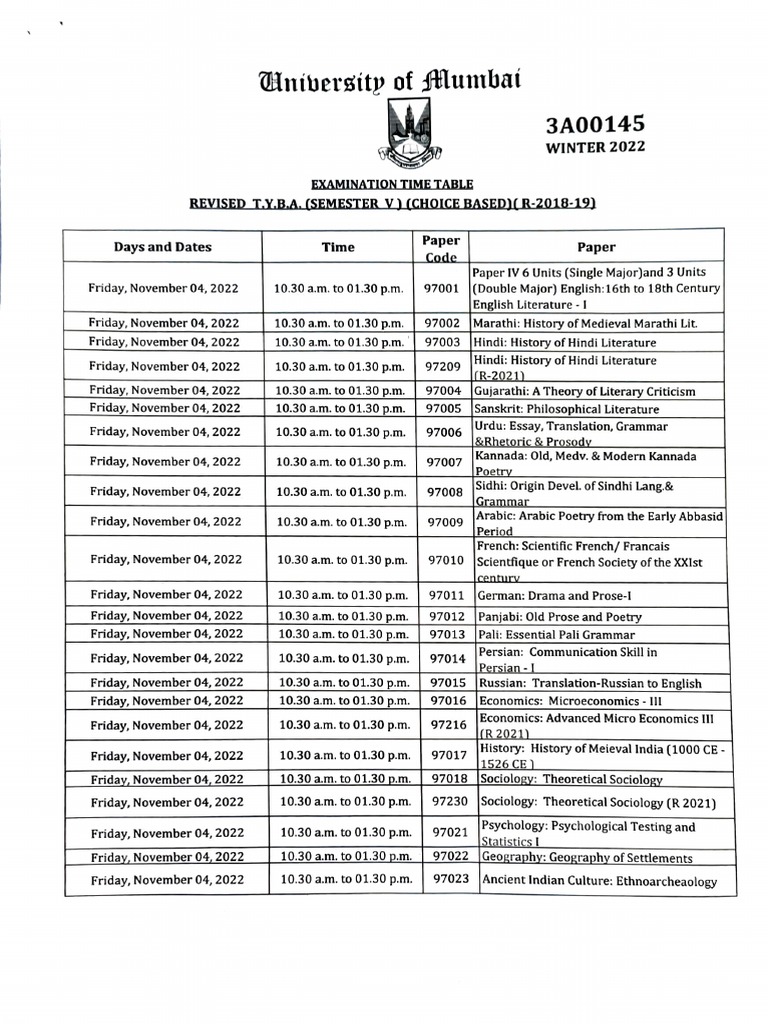 University of Mumbai: Revised T.Y.B.A. (Semester V) (Choice Basedj (R ...