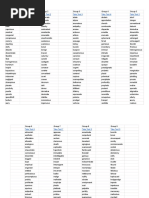 Positive and Negative Word List | PDF