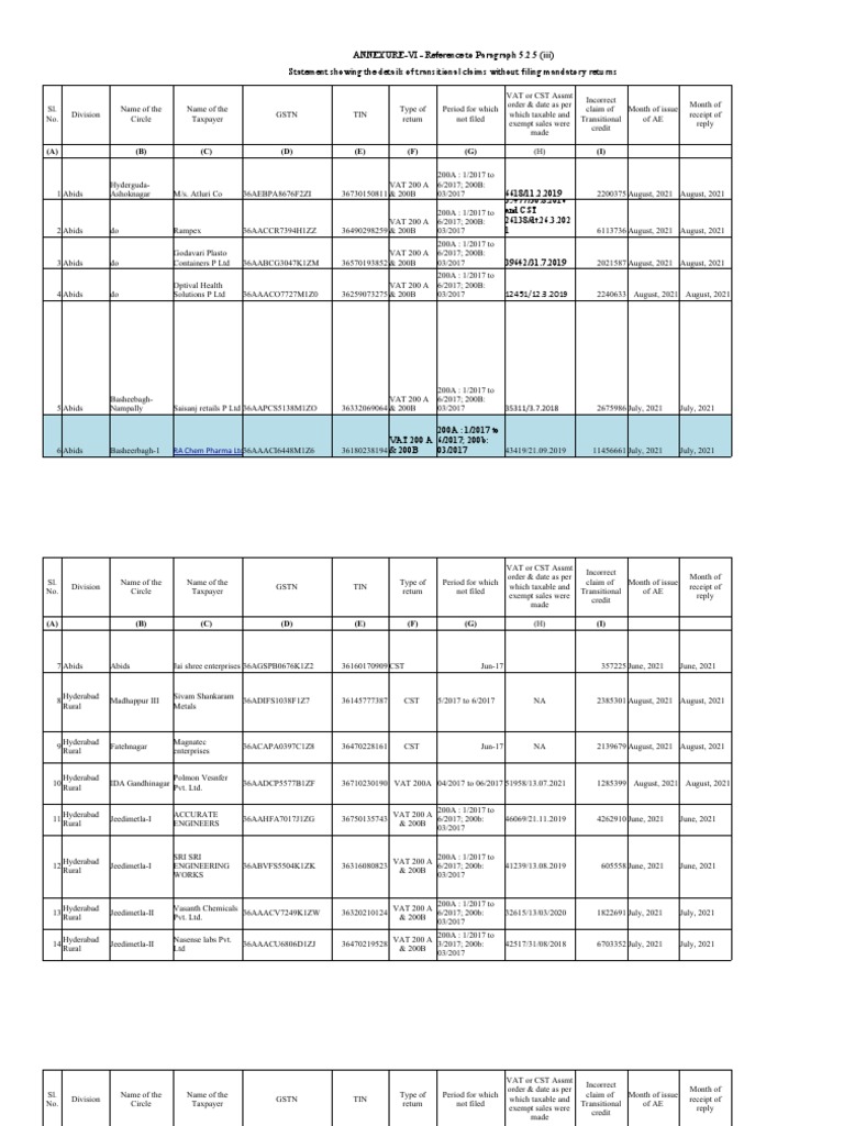 Transitional Claims Non-Filing Report | PDF | Value Added Tax | Taxes