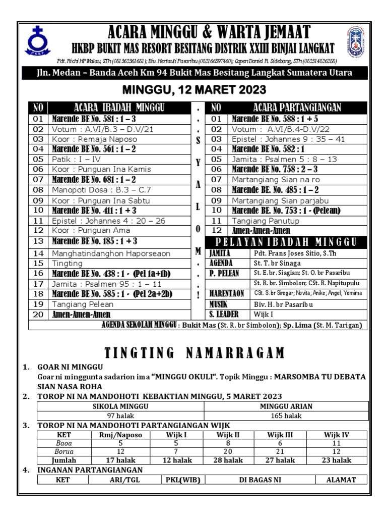 032 Tingting Minggu, 12 Mar PDF | PDF