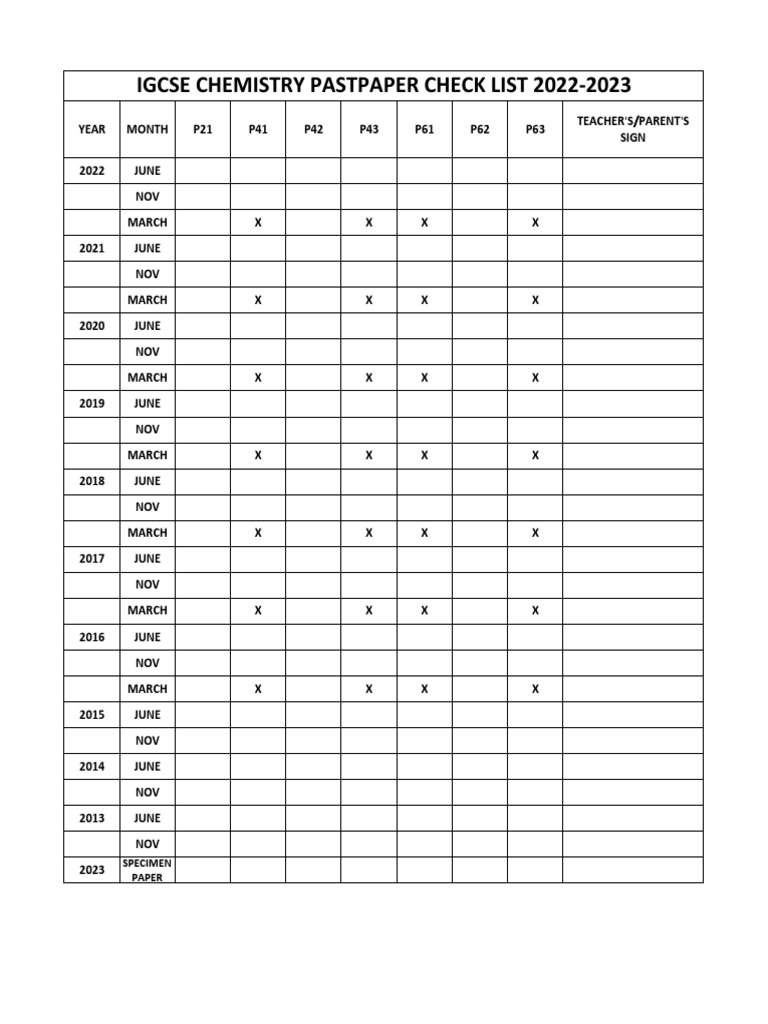 Igcse Chemistry Pastpaper Checklist 22-23 PDF | PDF