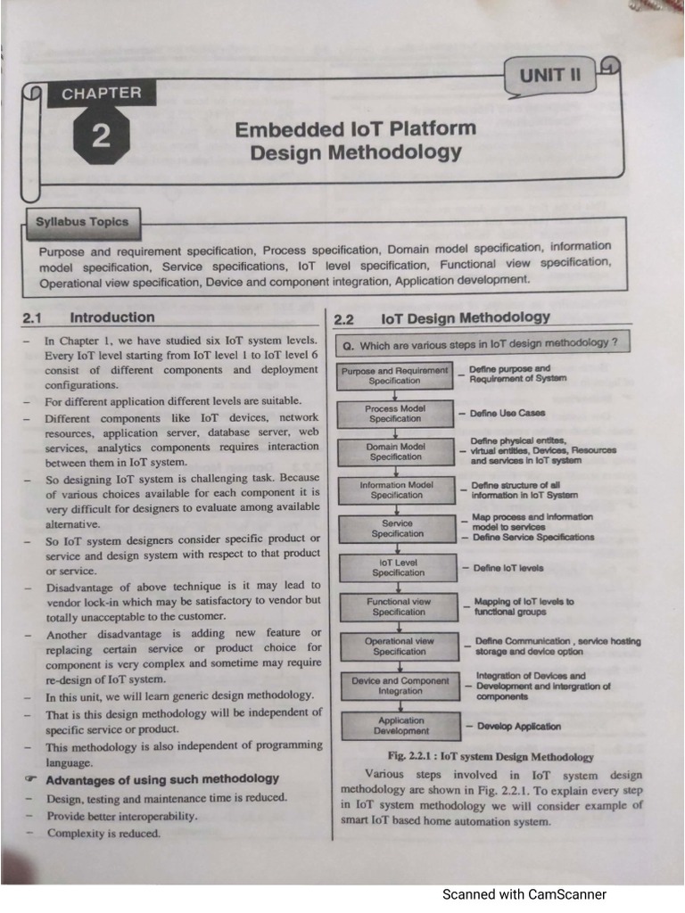Es-Iot Unit 2 | PDF