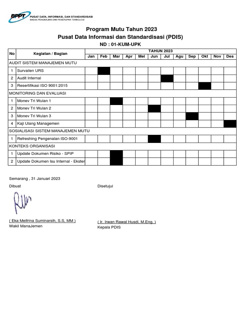 Program Mutu Tahun 2023 Pusat Data Informasi Dan Standardisasi (PDIS) | PDF