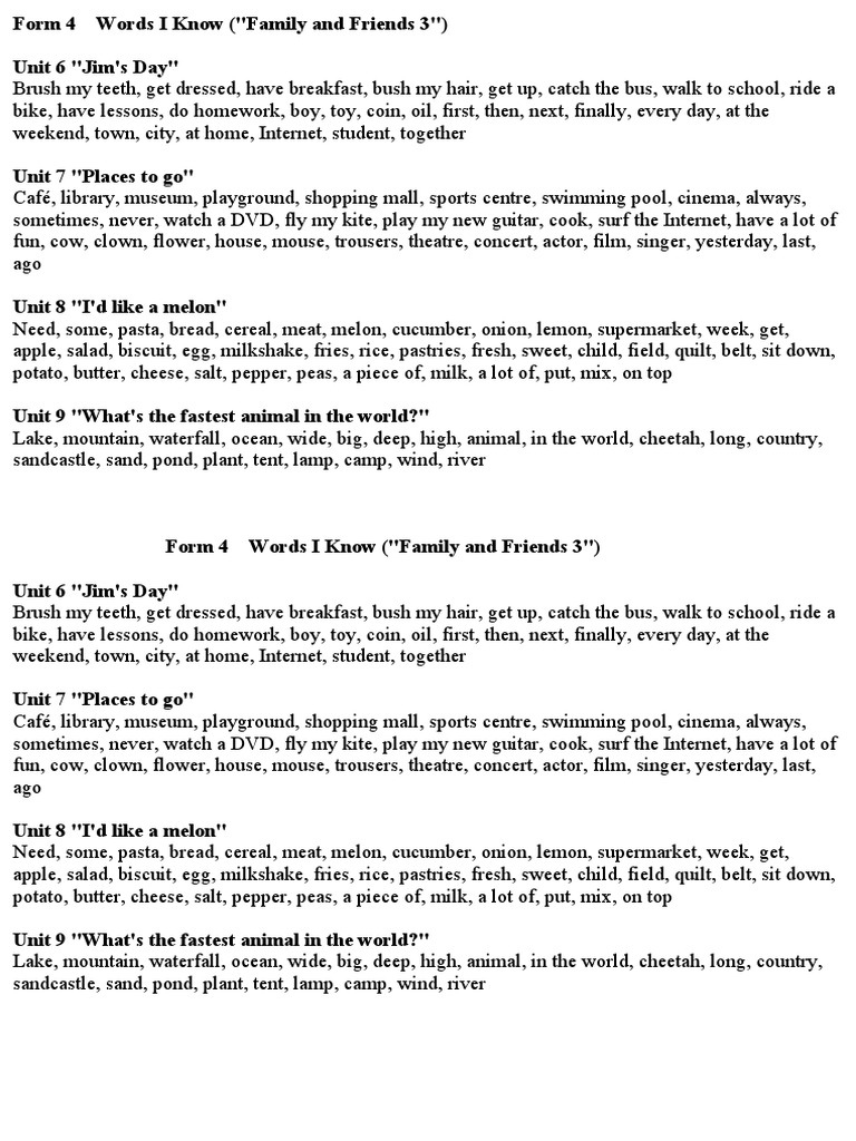 Form 4 Words I Know | PDF