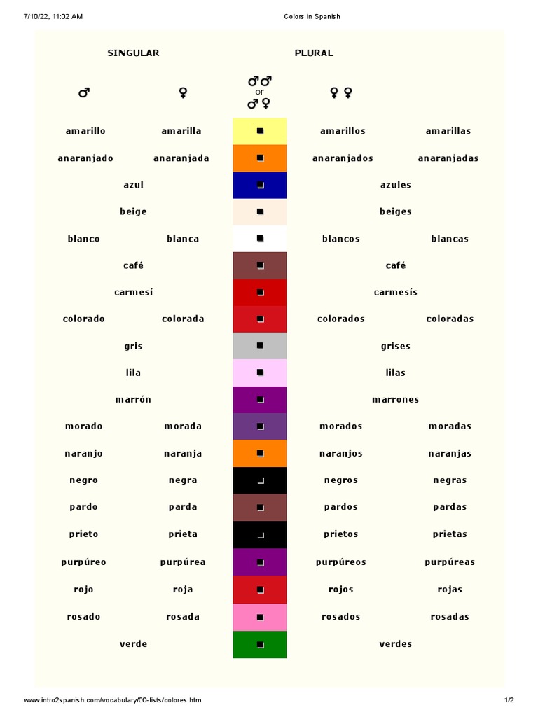 Colors in Spanish | PDF | marrón | Percepción visual
