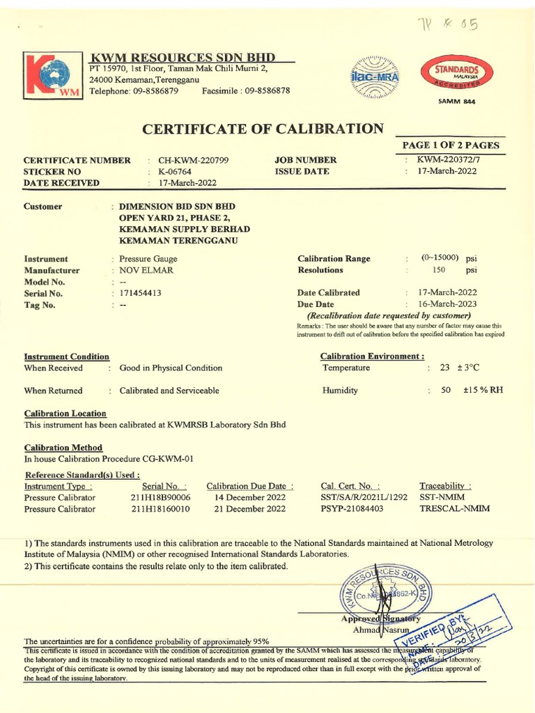 Cert Gauge and PRV | PDF