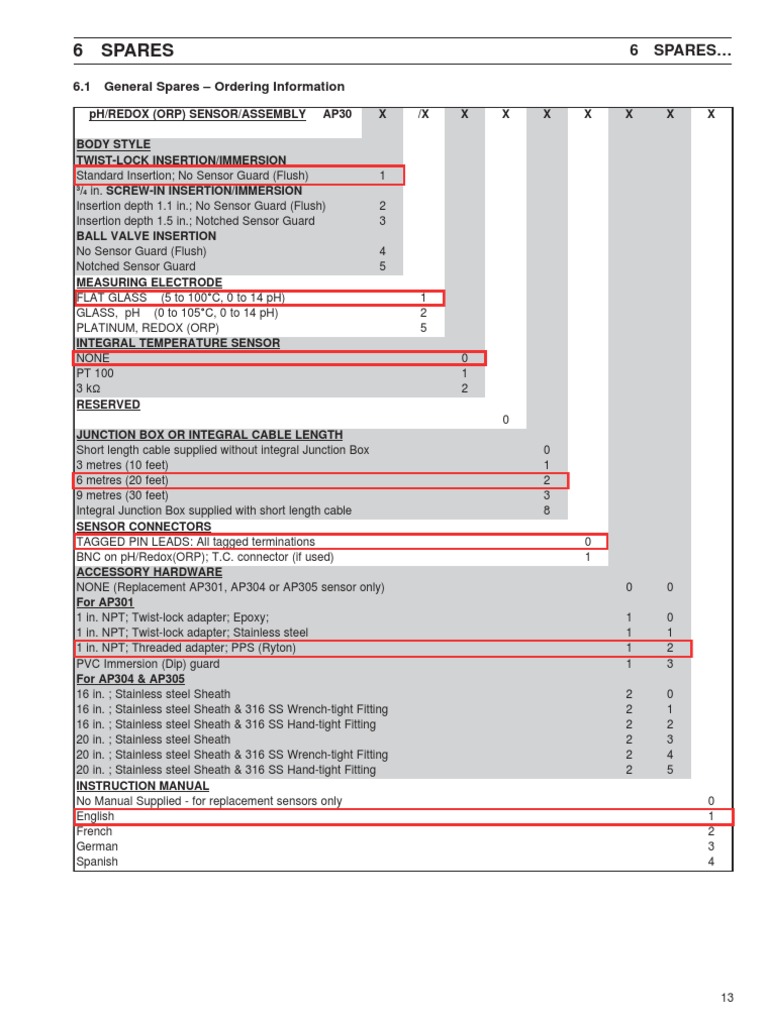 AP301-PH Sensor | PDF | Manufactured Goods | Equipment