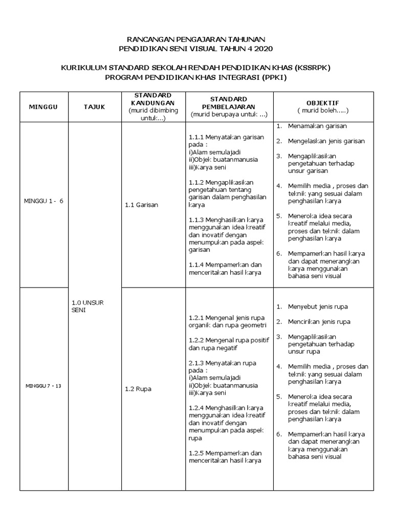 RPT PSV TH4 PDF | PDF