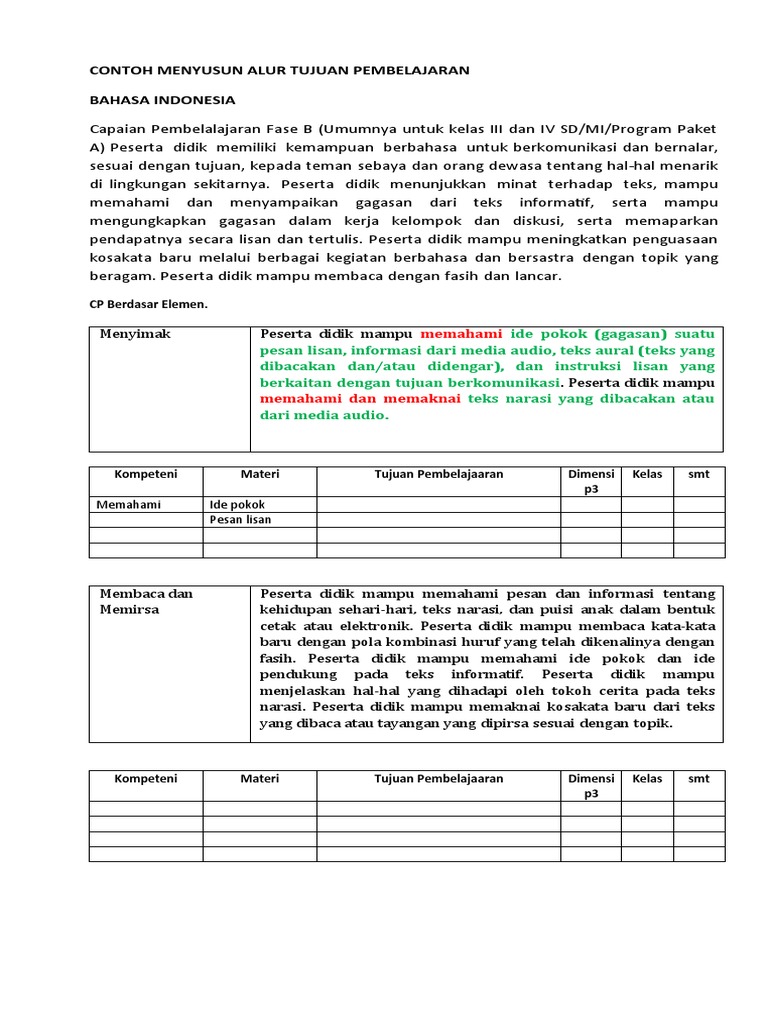 Contoh Menyusun Alur Tujuan Pembelajaran-1 | PDF