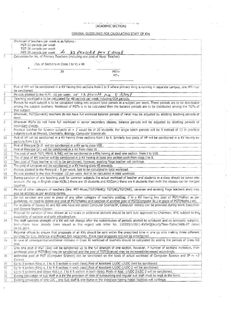 KVS Redistribution of PD Staff Strength No Date | PDF