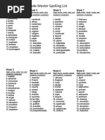 2025 Spelling Bee Study Word List | PDF