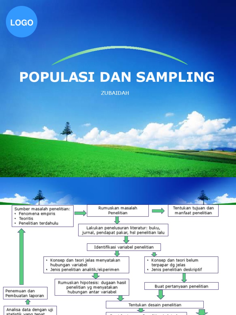 Populasi Dan Sampling | PDF
