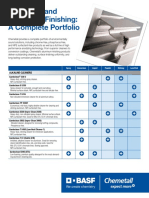 Proxel GXL TDS | PDF