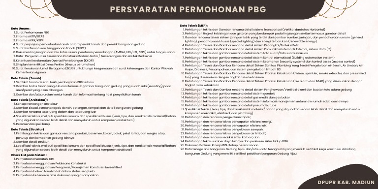 Persyaratan Permohonan PBG | PDF