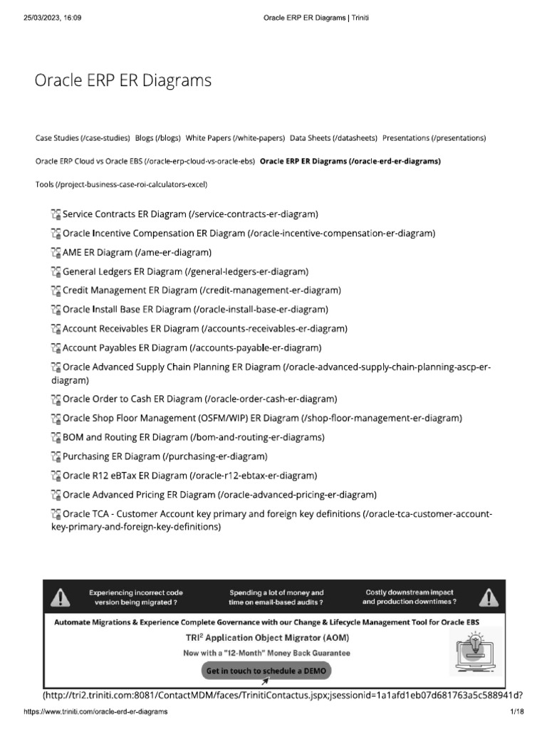 Oracle Ebs ER Diagram | PDF