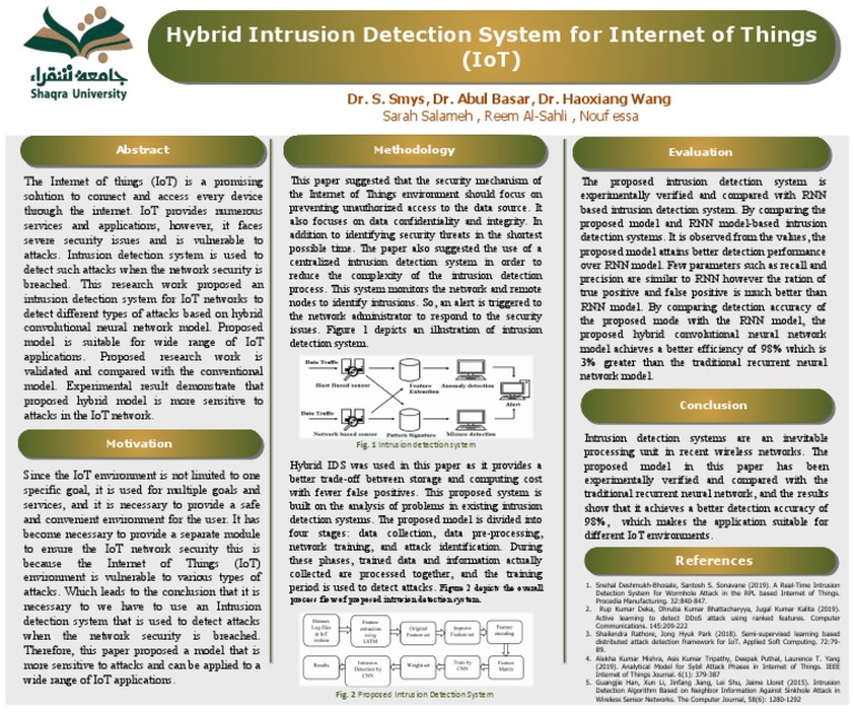 Hybrid IDS for IoT Detects Attacks | PDF | Internet Of Things | Security