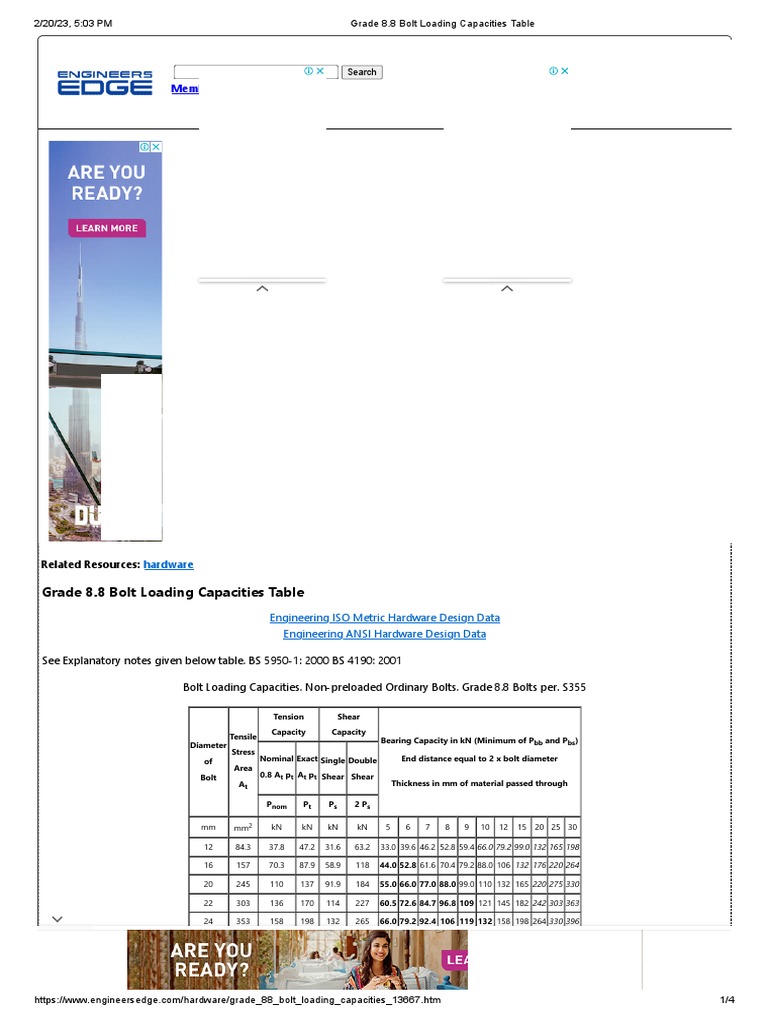 Grade 8.8 Bolt Loading Capacities Table | PDF | Screw | Classical Mechanics