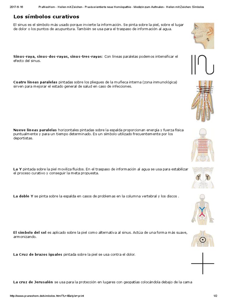 PraNeoHom - Heilen Mit Zeichen - Praxisorientierte Neue Homöopathie ...
