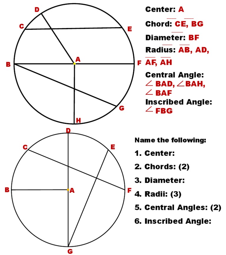 Parts of a Circle Explained | PDF