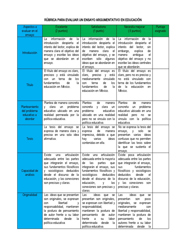 Rúbrica Ensayo Argumentativo | PDF | Ensayos | Libertad