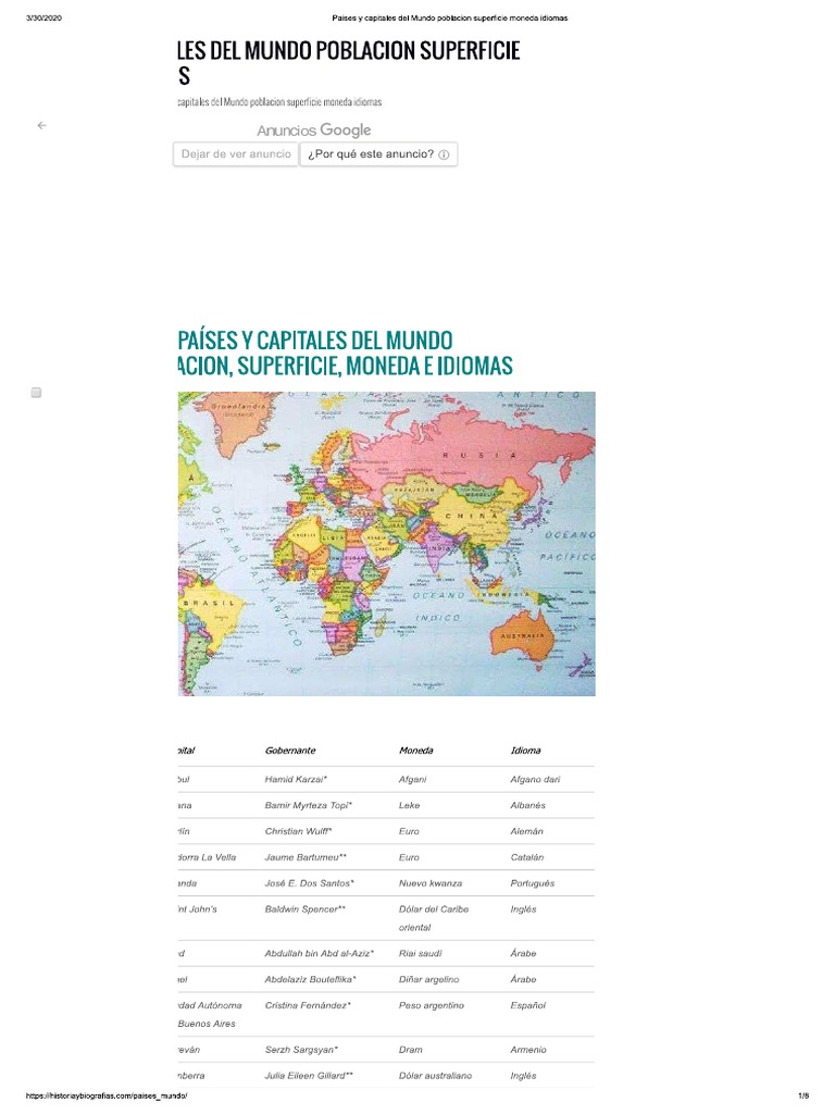 Paises y Capitales Del Mundo | PDF | Computers