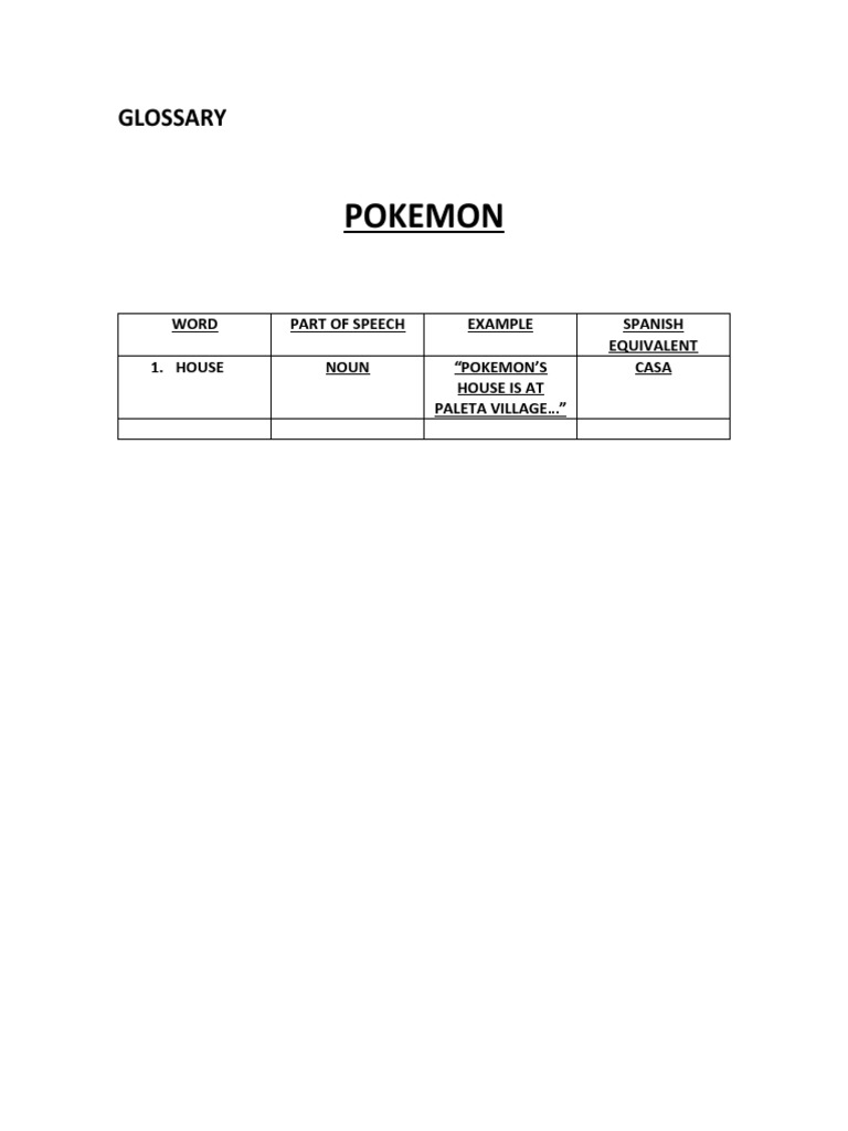 Pokémon Glossary: Key Terms Explained | PDF
