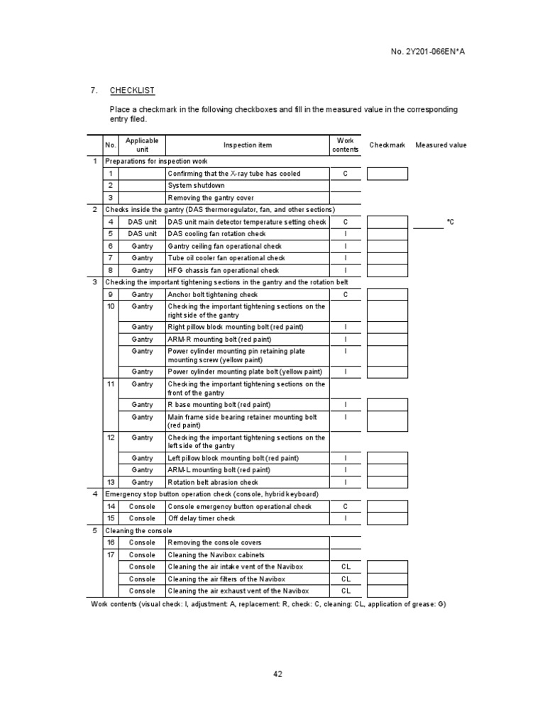 CT Checklist | PDF | X Ray | Equipment