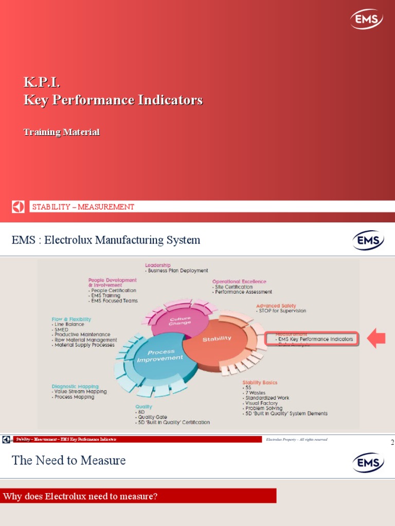 KPI's, EMS Training Material | Download Free PDF | Performance Indicator | Inventory
