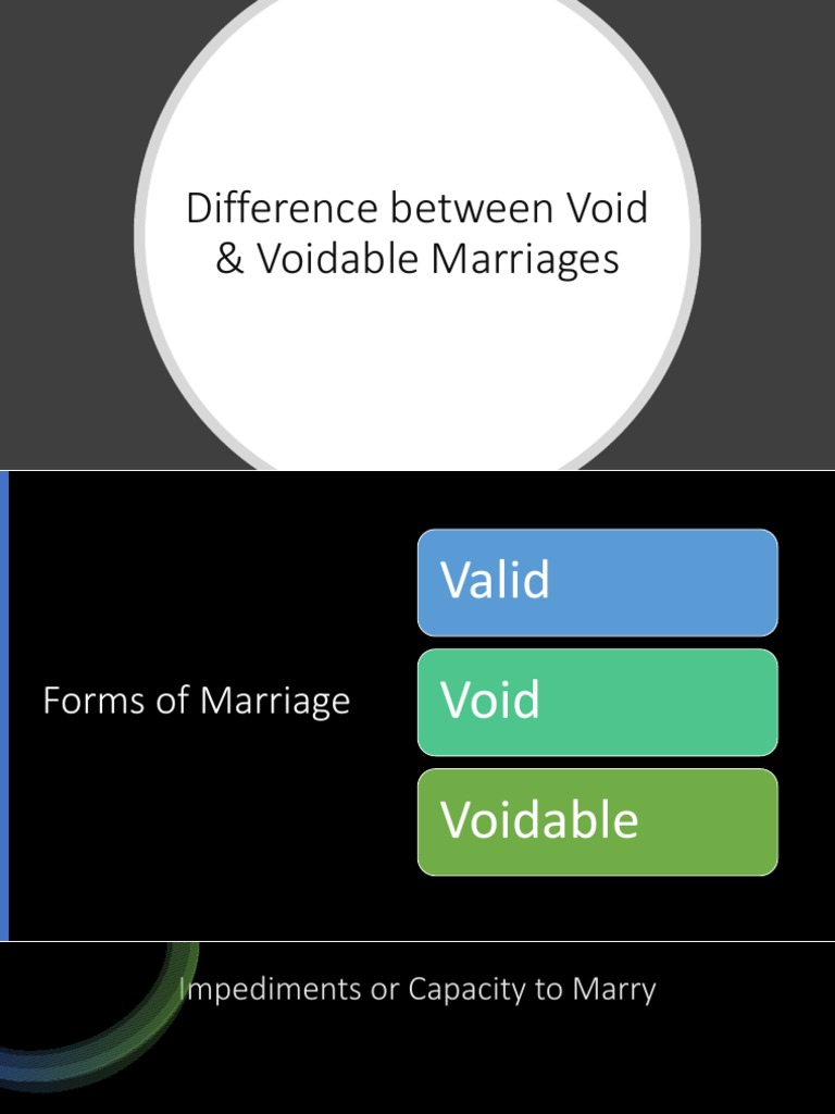 Difference Between Void & Voidable Marriages PDF | PDF