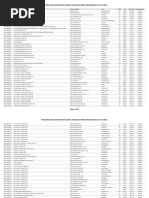Dat Zip Zone Directory | PDF | Zip Code | Western United States