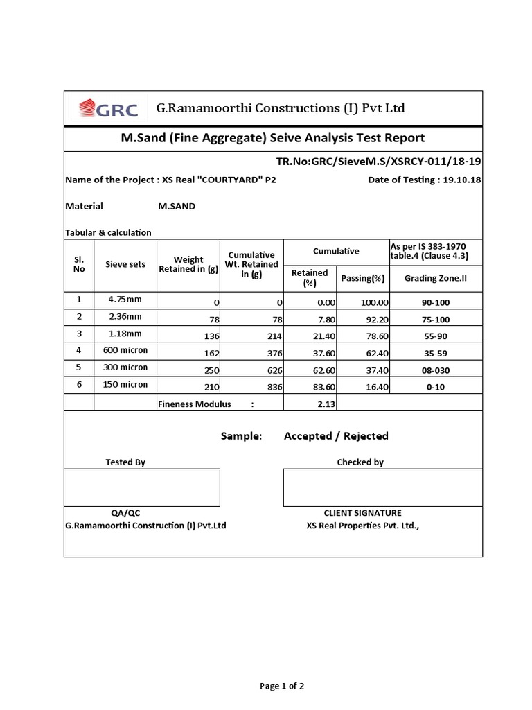M.Sand and 20mm Aggregate Sieve Analysis | PDF | Applied And ...