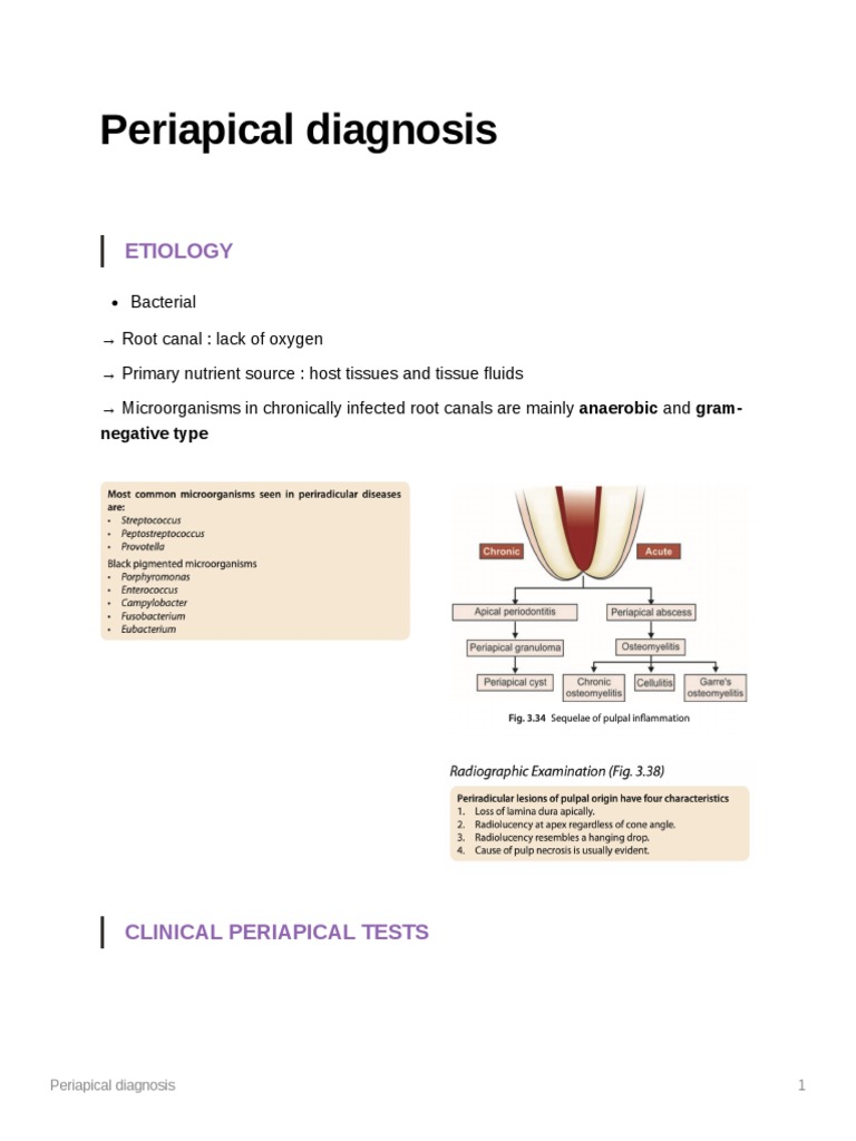 Periapical Diagnosis | PDF | Inflammation | Dentistry Branches