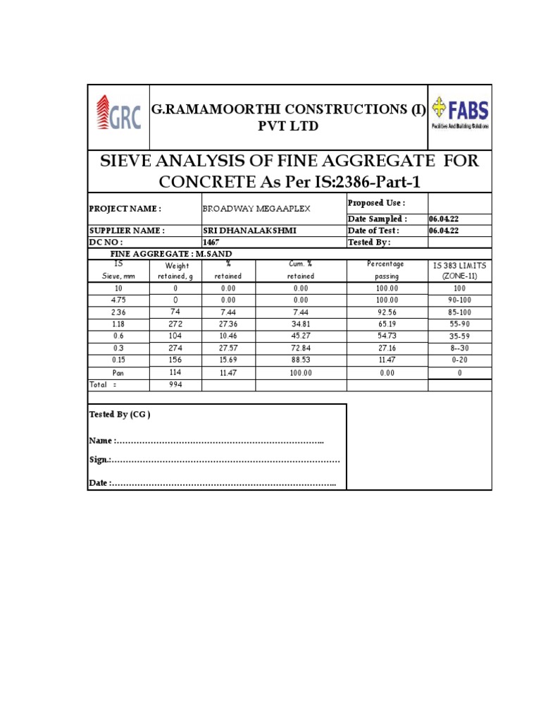 COMBINE of Sieve Analysis FGHF | PDF | Neuroscience | Temporal Lobe