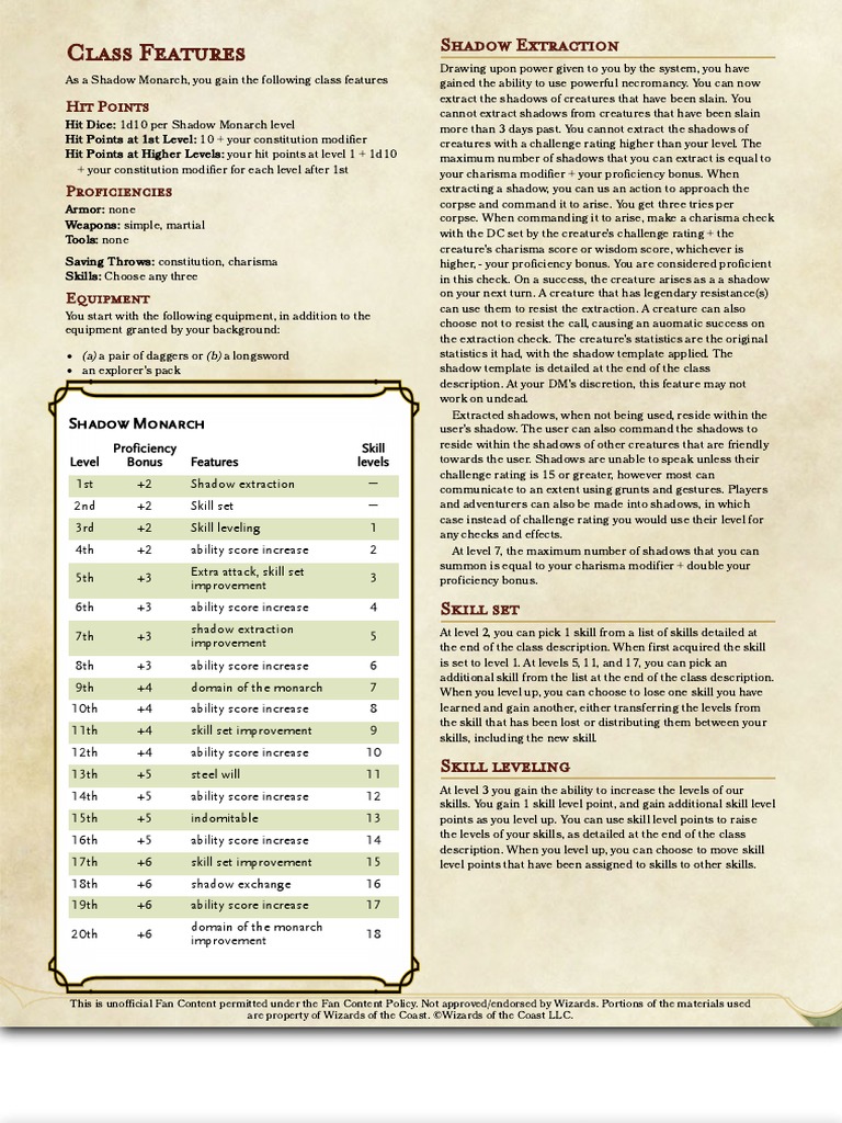 New 5e Class - Shadow Monarch (Based Off of Sung Jin-Woo From Solo ...