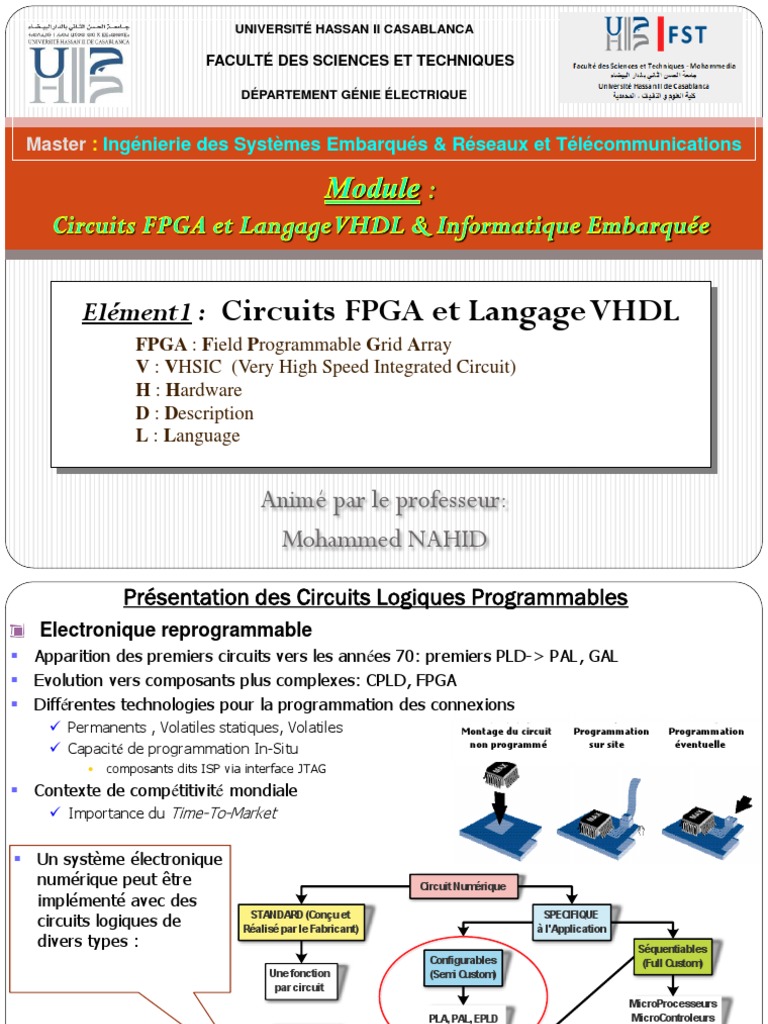 Cours VHDL | PDF | VHDL | Circuit électronique