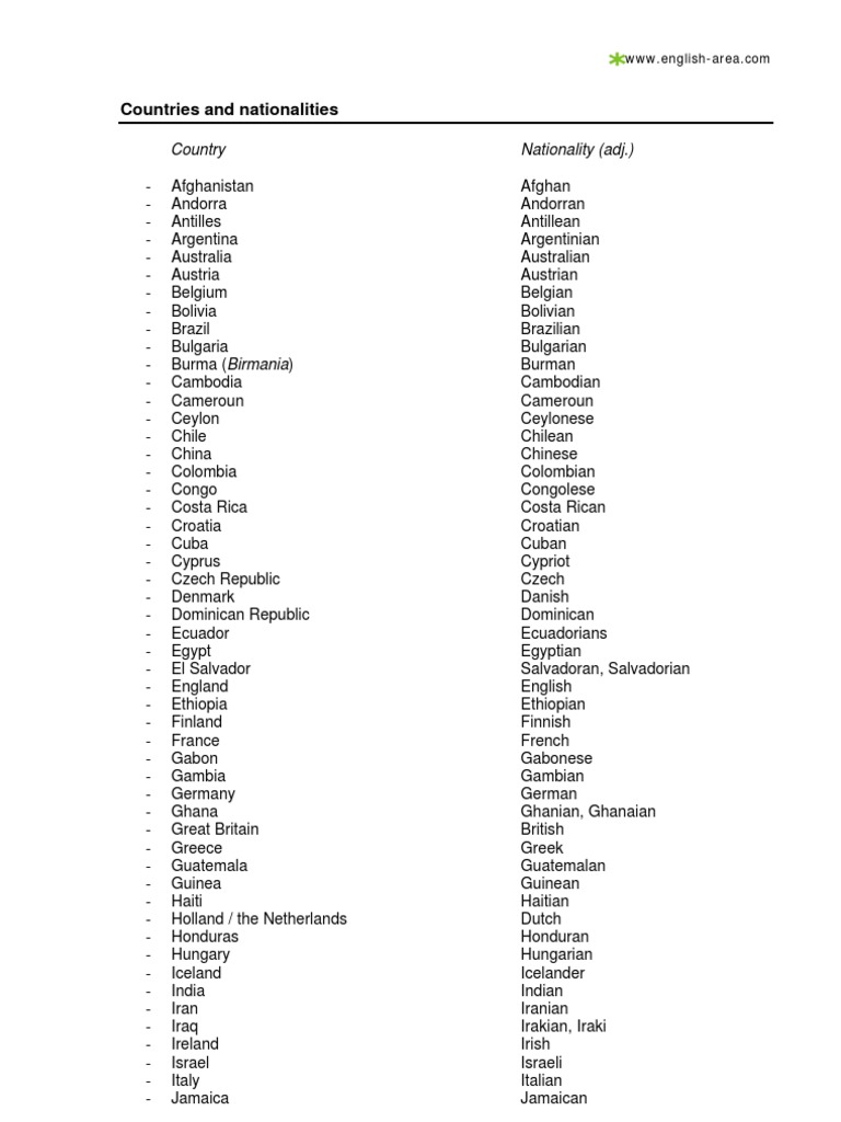 Countries and Nationalities: Country Nationality (Adj.) | PDF