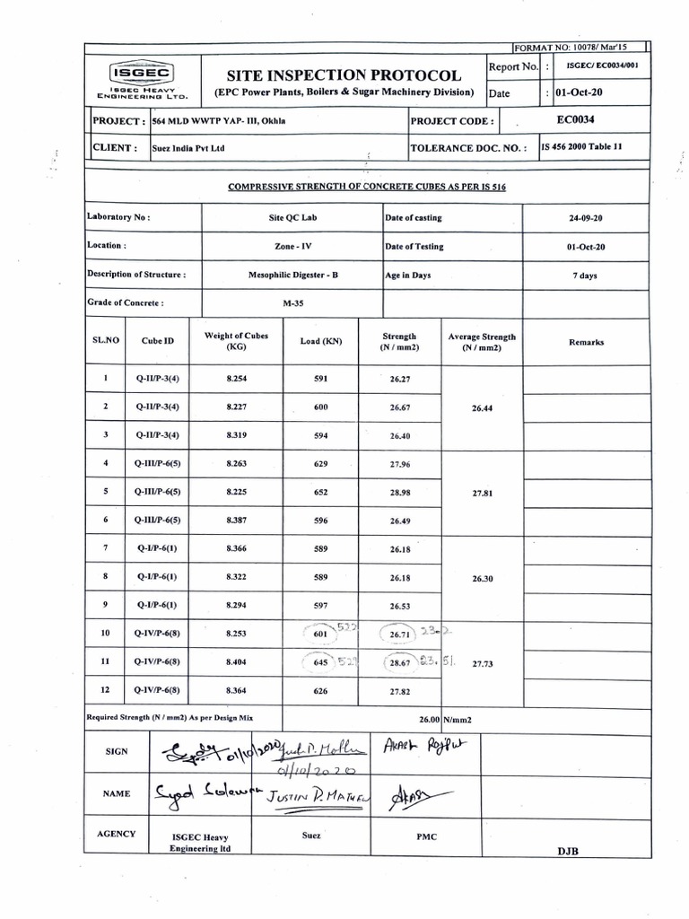 7 Days Cube Test Report of Digester B PDF | PDF | Engineering | Materials