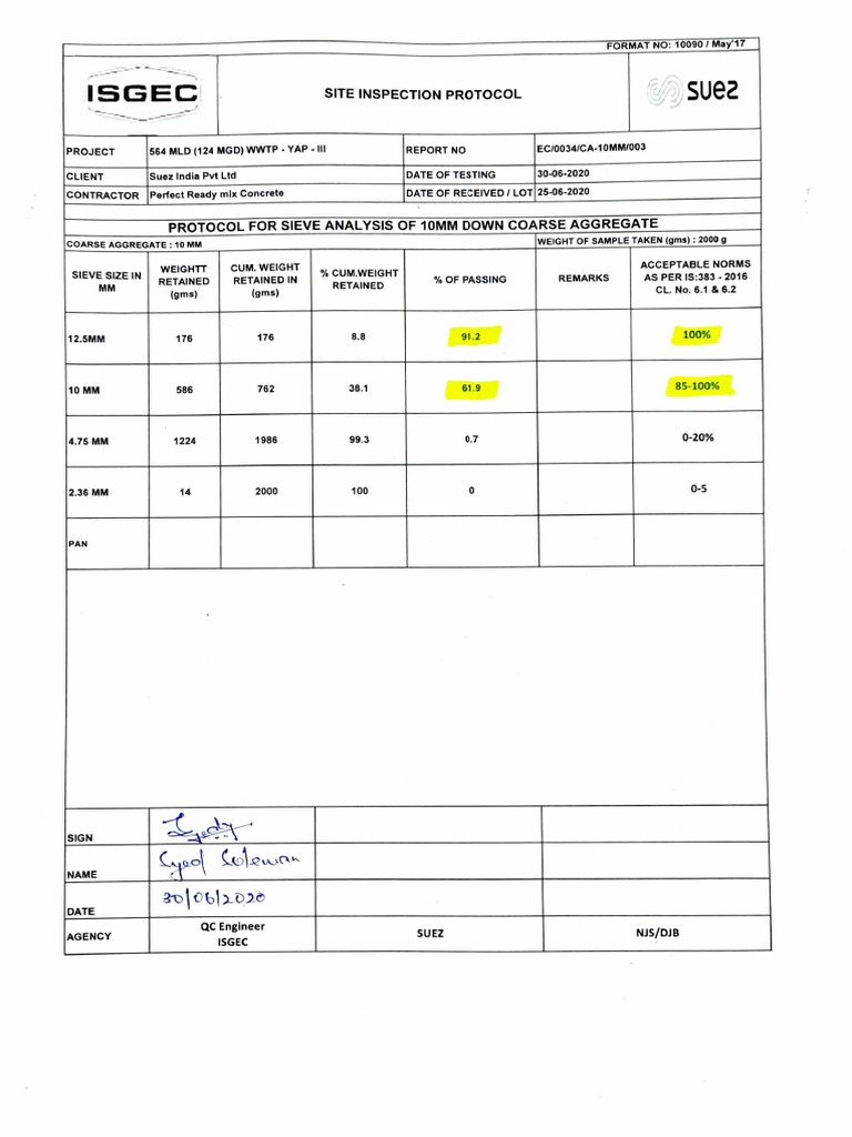 10 MM Gradation Test PDF | PDF | Applied And Interdisciplinary Physics ...