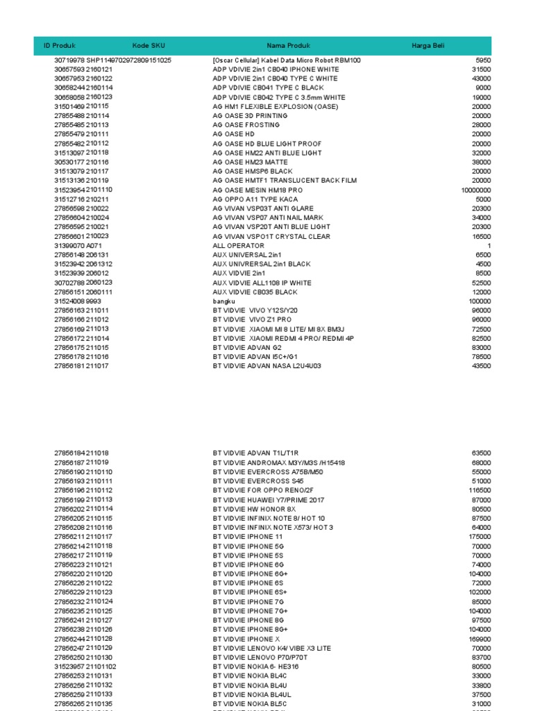 Product Inventory and Pricing List for Mobile Device Accessories | PDF ...