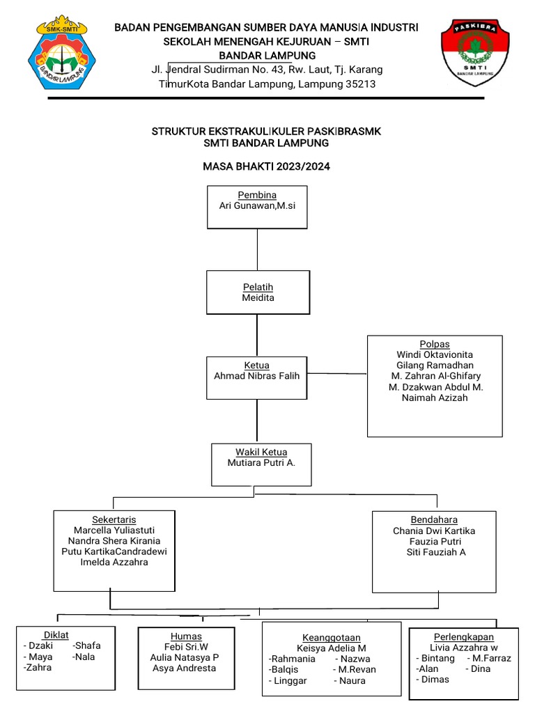 struktur paskib.pdf | PDF