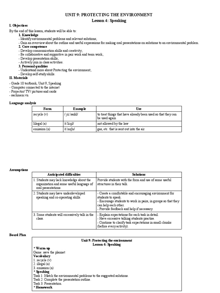 Anh 10 Global Unit 9 PROTECTING THE ENVIRONMENT | PDF | Communication ...