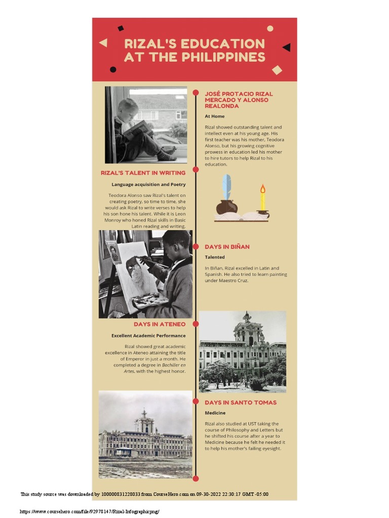 Rizal Infographic - PNG | PDF | Computers