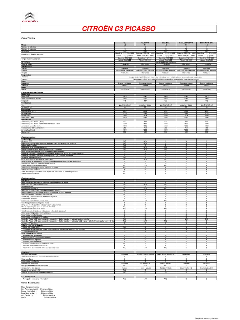 Ficha - Citroen - c3 - Picasso | PDF | Airbag | Veículo motorizado