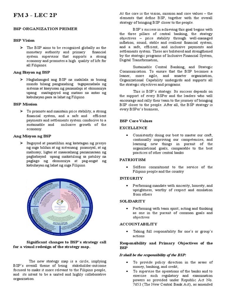 FM 3 Lec 2 Reviewer | PDF