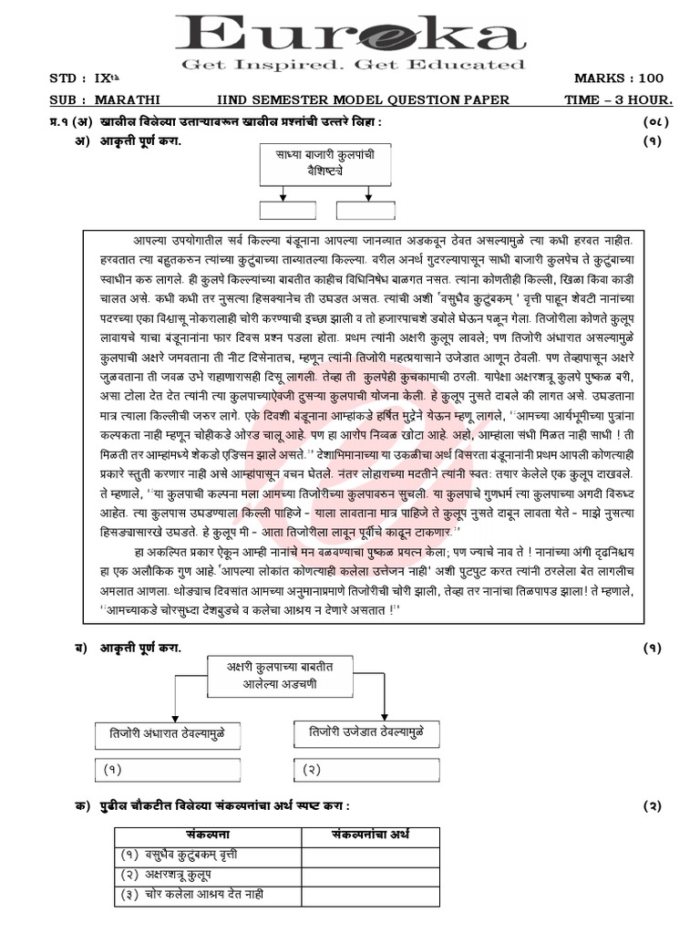Ix Marathi Model Question Paper 3 | PDF